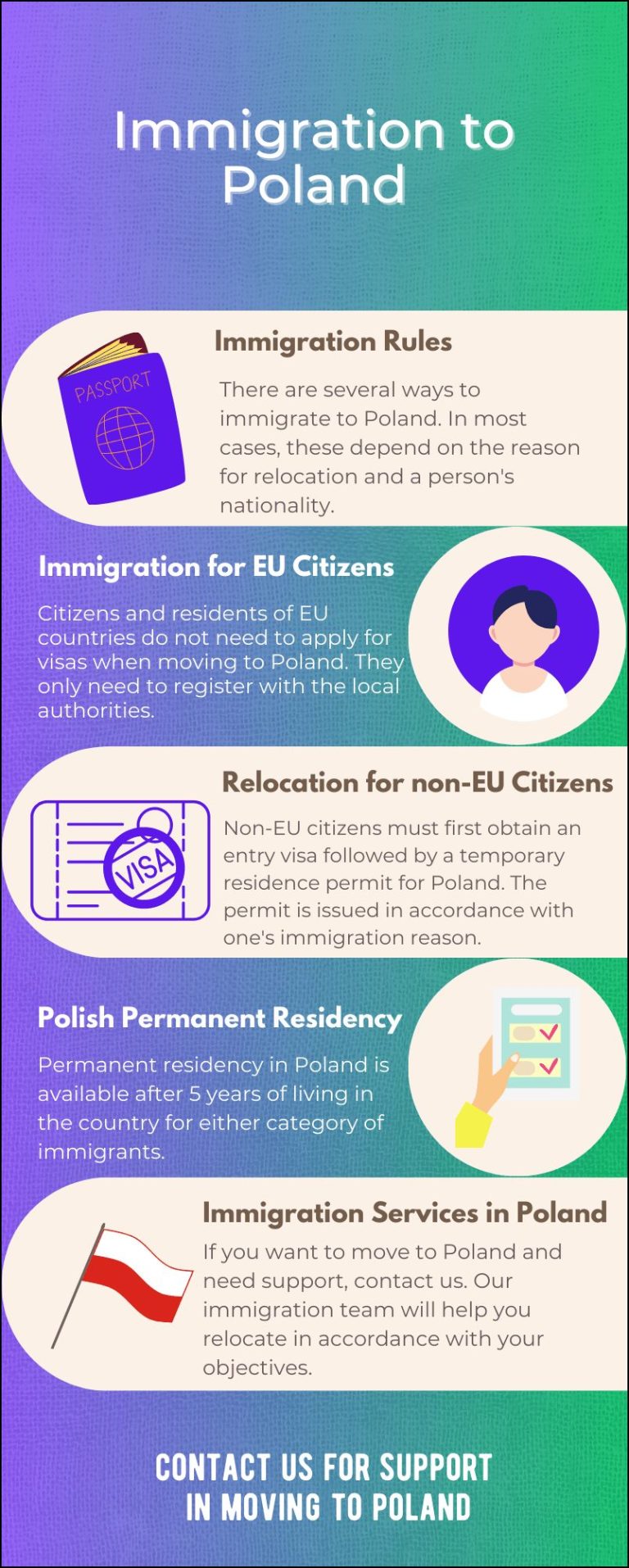 Immigrate to Poland: Reliable Poland Immigration Specialists